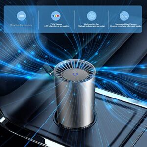 Car Air Purifier, Portable Air Purifier with H12 HEPA Filter 360- Degree HEPA Air Purifier for Car Traveling Small Bedroom Office Home