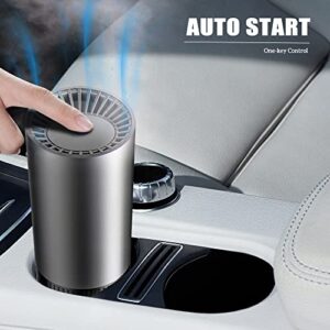 Car Air Purifier, Portable Air Purifier with H12 HEPA Filter 360- Degree HEPA Air Purifier for Car Traveling Small Bedroom Office Home