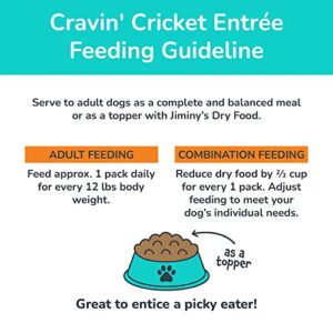 Jiminy's Cravin' Cricket Entree - Wet Dog Food, Insect Dog Food, Gluten-Free, Prebiotic, 100% Made in The USA, Sustainable, Recyclable Packaging, Organic Dog Food - 12.5 Oz (Pack of 6)