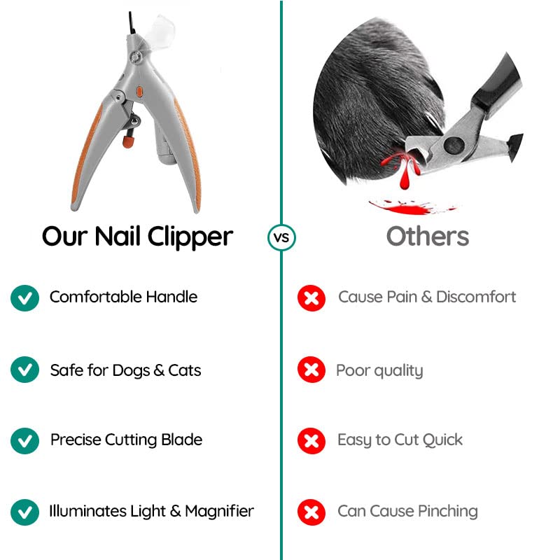 Dog Nail Clipper with Bright LED Light, Pet nail Trimmer with Safety Guard for the Nails Bloodline, Sharp blade Nail Trimmers Grooming tool for Dog and Cat