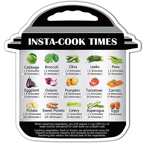 Magnetic Cheat Sheet for Instant Pot Decals Instapot Colored Textual Description and Food Images Cooking Times, 3 Pieces