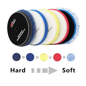 Polishing Pad, 5Pc 6Inch 150mm Orbital Buffer Polisher Pad Wool Microfiber Buffing Pads car Detailing kit, Foam applicator Pad for Compounding, Polishing and Waxing, for 6''Backing Plate Car Polisher