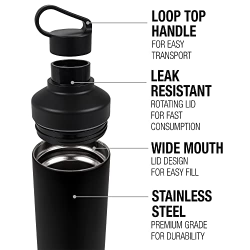 Riverdale OFFICIAL Riverdale South Side Serpents Pattern 18 oz Insulated Water Bottle, Leak Resistant, Vacuum Insulated Stainless Steel with 2-in-1 Loop Cap