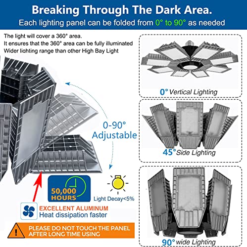 CODAFUL LED High Bay Light 8 Panels 300W LED Garage Lights with US Plug 5ft Cable 85-277V, Light for Wet Location Warehouse Residential Barn Factory Workshop, Shop Lighting (250W-1Pack, Silvery)