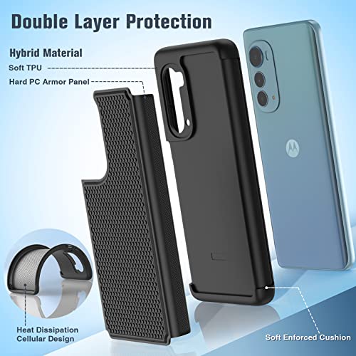 JXVM for Motorola Moto Edge 2022 Case: Moto Edge 2022 5G UW Dual Layer Case | Shockproof Protective Cell Phone Cover with Hybrid Sturdy Textured Shell - Drop Proof Protection - 6.6 inches (Black)