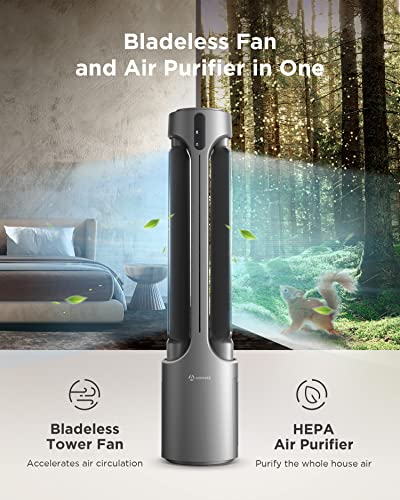 AIRMATE Bladeless Fan & HEPA Filter