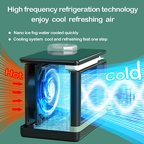 Portable Air Conditioner Fan, HITNEXT Personal Evaporative Air Cooler USB Arctic Fresh Air Fan with Humidifier, 3 Speeds & 7 Colors Lights for Bedroom, Office, Car, Living Room, Desk