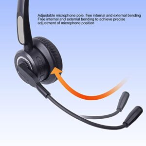 Dilwe Single Ear USB Headset, Monaural Headphone with Microphone, Bluetooth Noise Canceling Headset, On Ear Wireless Call Center Headset for Office Home Business