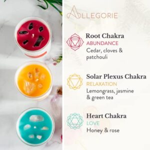 Chakra Abundance Candle Box Set of 3 with Crystals Inside | for Aromatherapy, Meditation, Yoga, Reiki and Mindfulness | Gift Box Candles…