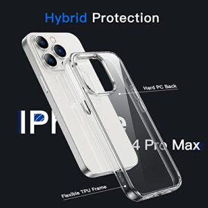 JETech Case for iPhone 14 Pro Max 6.7-Inch (NOT for iPhone 14 Pro 6.1-Inch), Non-Yellowing Shockproof Phone Bumper Cover, Anti-Scratch Clear Back (Clear)