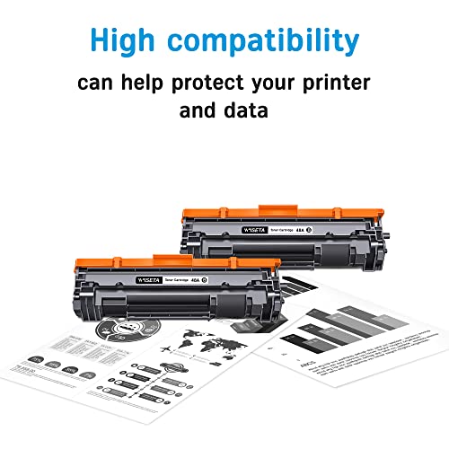 48A CF248A M15w Toner - Compatible Toner Cartridge Replacement for HP 48A CF248A Compatible with Laserjet Pro M15w Toner Laserjet Pro M29w M30w M31w MFP M28w M28a M29a M15a M16w Printer (2 Black) 1