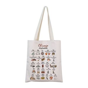 mnigiu chicago canvas tote bag chicago state gift chicago eco tote bag reusable bag welcome bag (shopping bag ca)