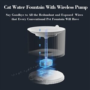 Cat Water Fountain Wireless,luti Water Fountain for Cats Inside with Wireless Pump,77OZ/2.3L Ultra Quiet Pet Water Fountain for Cats and Dogs,Easy to Clean,Cat Drinking Fountains Filters Included