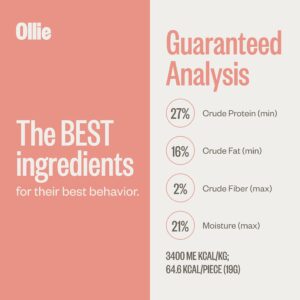 Ollie Beef and Sweet Potato Jerky Recipe Dog Treats - Dog Jerky Treats All Natural - Healthy Dog Treats - Beef Jerky for Dogs - Real Meat Dog Treats 5 Oz.