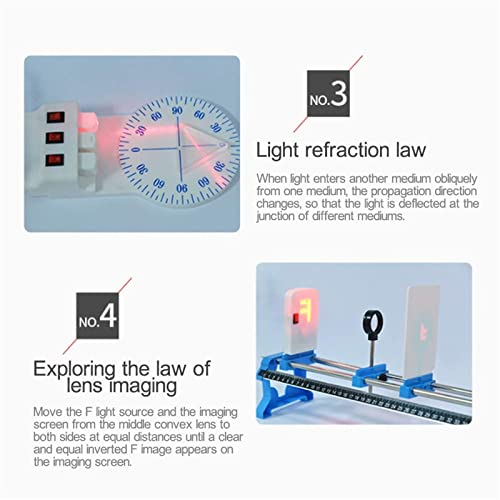 Physical Optical Experiment Set, Concave/Convex Lens Optical Bench Set Laboratory Appliance Optics Equipment Tools Physics Lab Kit