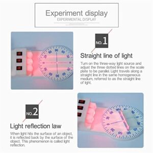 Physical Optical Experiment Set, Concave/Convex Lens Optical Bench Set Laboratory Appliance Optics Equipment Tools Physics Lab Kit