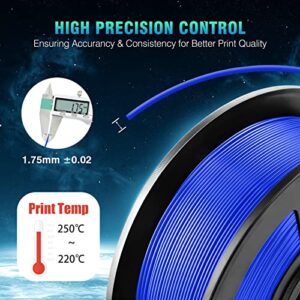 SUNLU 3D Printer Filament, Toughness PETG Filaments for 3D Printing, Neatly Wound Filament, High Strength, Better Flow of SUNLU No Clogging Premium PETG Filament 1.75 +/- 0.02 mm, 1KG Spool, Black