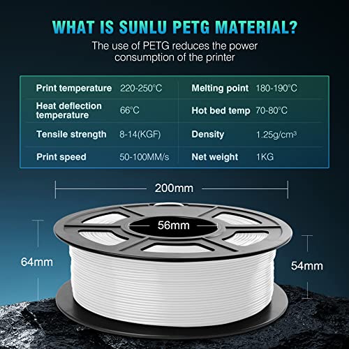 SUNLU 3D Printer Filament, Toughness PETG Filaments for 3D Printing, Neatly Wound Filament, High Strength, Better Flow of SUNLU No Clogging Premium PETG Filament 1.75 +/- 0.02 mm, 1KG Spool, Black