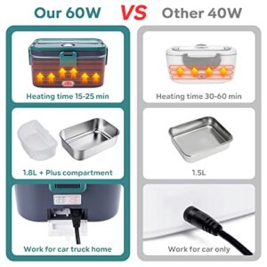 BlumWay Electric Lunch Box, 1.8L Food Heated Electric Lunch Box Leak-proof, 60W Heating Lunch Box with 304 Stainless Steel, 3 in 1 for 12V 24V 110V Portable Lunch Warmer for Office Car Truck