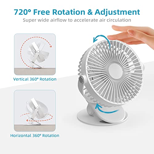 TOAOB Portable Clip Fan with Sturdy Clamp, Quiet Personal Desk Fan, 3 Speeds, Rechargeable Battery Operated Fan for Outdoor Indoor - White