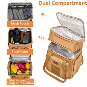 KumYamLO Tactical Lunch Box for Men 16L,Large Insulated Waterproof Reusable Lunch Bag，Women,Work,Outdoor,Picnic,Finishing,Molle Webbing and Adjustable Shoulder Straps (brown)…