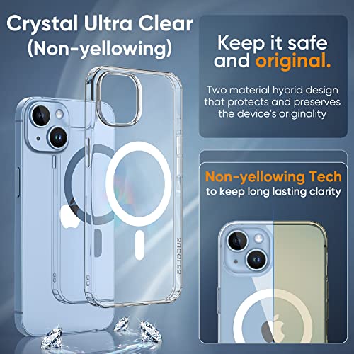 (2023 New) for iPhone 14 Case with MagSafe, [Strong Magnet] [Non-Yellowing] [10FT Military Grade Protection] Magnetic Clear Slim Phone Case Bumper Thin Cover for (Apple iPhone14, Clear Mag Safe)