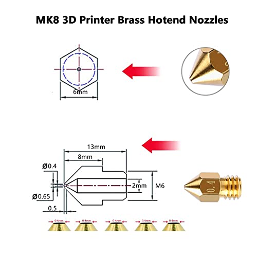 Comgrow 25PCS MK8 Ender 3 V2 Nozzles 0.4MM, 3D Printer Brass Hotend Nozzles with DIY Tools Storage Box for Creality Ender 3/Ender 3 Pro/Ender 3 Max/5 Pro/Ender 3 S1/Ender 3 Neo/CR 10 Series 3D Printer