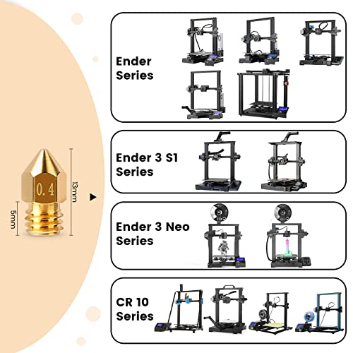 Comgrow 25PCS MK8 Ender 3 V2 Nozzles 0.4MM, 3D Printer Brass Hotend Nozzles with DIY Tools Storage Box for Creality Ender 3/Ender 3 Pro/Ender 3 Max/5 Pro/Ender 3 S1/Ender 3 Neo/CR 10 Series 3D Printer