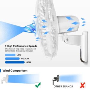 YSSOA Digital Household Wall Mount Fans 16 Inch Adjustable Tilt, 90 Degree, 3 Speed Settings, 2 Pack, White