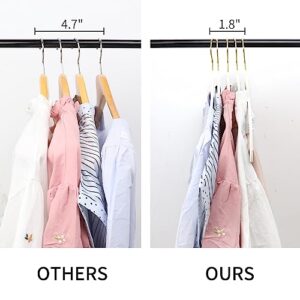 ManGotree Velvet Hangers, Coat&Suite Hangers, No-Slip Hangers, Ultra-Slim Space Saving Hangers, Sturdy&Durable Clothes Hangers, 360 Swivel Golden-Plated Hook, 36 Pack (White)