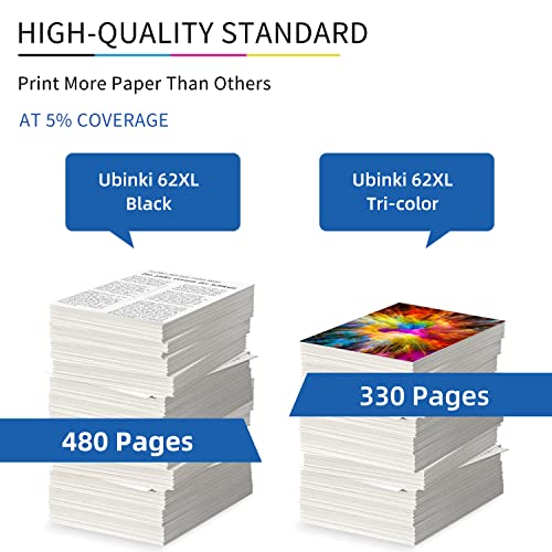 Ubinki 62XL Ink Cartridges Black Color Combo Pack Replacement for HP 62 hp62 XL 62XL for Envy 5540 5640 5660 7644 7645 OfficeJet 5740 8040 OfficeJet 200 250 Series Printer(1 Black, 1Tri-Color, 2-Pack)