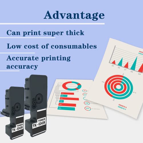 2-Pack TK-5242K Toner Cartridge Replacement for Kyocera TK-5242K P5026cdn P5026cdw M5526cdn M5526cdw Printer.