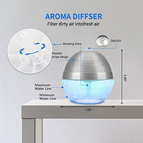 ap airpleasure Water-Based Purifier Air Washer, Revitalizer with 6 Colorful lights- Plus Lavender, Aqua Lily, Bulgarian Rose, English Violet, Jasmine & Camellia, Water Hyacinth, 15ml Each