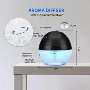 ap airpleasure Water-Based Purifier Air Washer, Revitalizer with 6 Colorful lights- Plus Lavender, Aqua Lily, Breathe Easy, Ocean Mist, Neverland, Water Hyacinth, 15ml Each