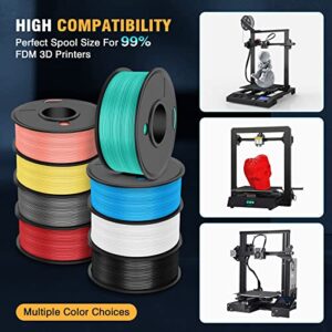 SUNLU PLA Meta Filament 1KG & SUNLU Filament Dryer Box S2 for 3D Printing, PLA meta 3D Printer Filament 1.75mm Dimensional Accuracy +/- 0.02 mm, S2 Dryer Box + PLA meta Black