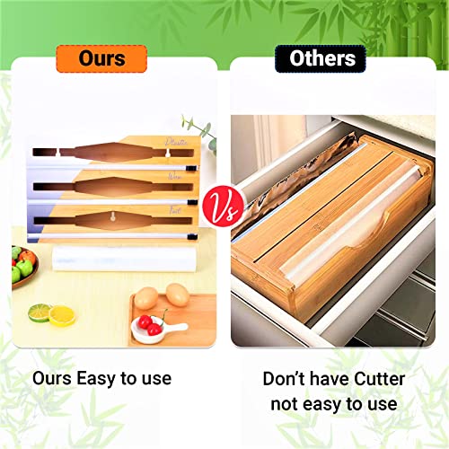 3 in 1 Foil and Plastic Wrap Organizer - Durable Plastic Wrap Dispenser with Cutter - Aluminium Foil Dispenser with Cutter - Saran Wrap Dispenser With Cutter - Tin Foil Organizer for Drawer