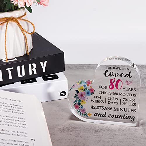 80th Birthday Gifts for Women, 80 Year Old Gifts 80th Anniversary Presents Idea for Women Mom Wife Grandma Turning 80 Acrylic Heart Keepsake You Have Been Loved for 80 Years C034