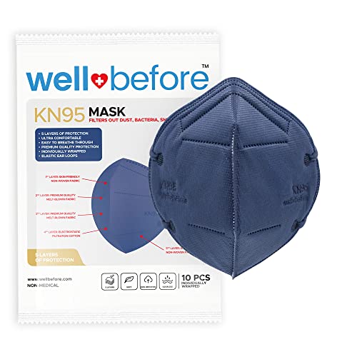 Well Before KN95 Disposable Face Mask | Individually Wrapped 5-layer Protection Mask with Adjustable Ear Loop Making It a Comfortable Face Masks - 10 Pack. (Medium, Denim)