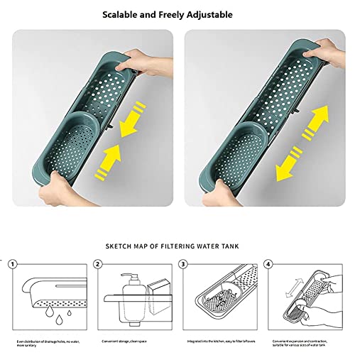 Zdrudhs Kitchen Drain Rack Telescopic Sink Rack Shelf Sponge Drain Dishwashing Cloth Expandable Storage Basket Holder (A)