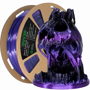 2 pack pla filament 1.75mm, 3d printer filament tri-colors rainbow pla filament silk pla red-yellow-blue with silk black purple, 2kg