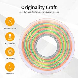 SUNLU Rainbow Silk PLA+ 3D Printer Filament and PLA Meta White, 3D Printing PLA+ Filament 1.75mm, 1kg(2.2LBS) Spool, Rainbow