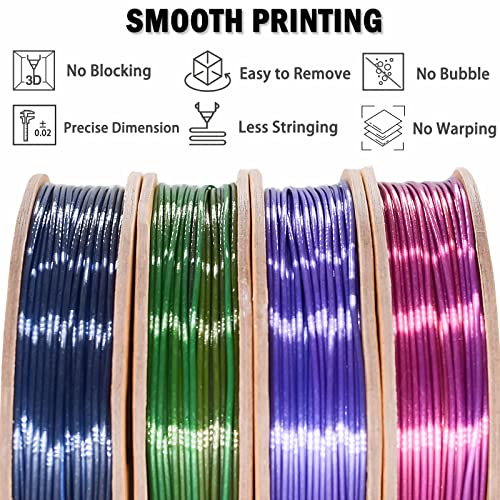 (2 Items) PLA Filament 1.75mm Bundle, 3D Printer Filament Silk Multicolors PLA Filament with Tri-Colors Rainbow PLA Filament Bundle, 3D Printing Filament 4 * 200g+4 * 200g