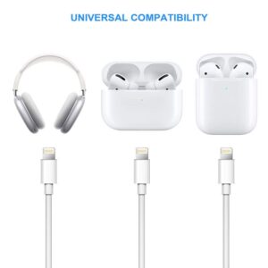 BNKLEE Charger Cable for AirPods Pro Wireless Earbuds, AirPods (2nd/3nd Generation), AirPods Max Wireless Over-Ear Headphones Charging Power Cord