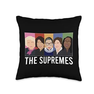 judge ketanji brown jackson scotus kbj nominee the supremes ketanji brown jackson scotus rbg sotomayor meme throw pillow, 16x16, multicolor