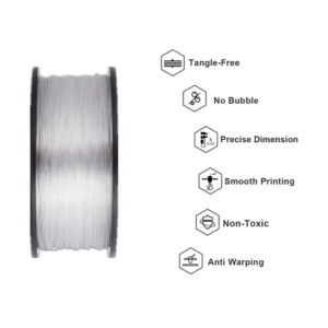 Prinko USA Raw Material PETG Filament 1.75mm, 3D Printer Filament, 1kg Filament (2.2lbs), Dimensional Accuracy 99% Probability +/- 0.03 mm, Fit Most FDM Printer (Clear)