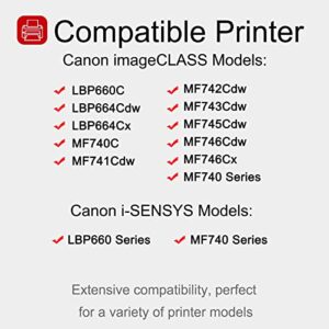 3 Pack 055 C/M/Y Toner Cartridge: Compatible CRG-055 Replacement for Canon i-SENSYS LBP660 MF740 Series ImageClass LBP660C LBP664Cdw LBP664Cx MF740C MF741Cdw MF743Cdw MF746Cdw MF740 Series Printer