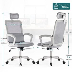 SMUG Ergonomic Home Computer Lumbar Support Mesh Adjustable Headrest Armrest and Wheels Swivel Rolling Office Chair(Grey)