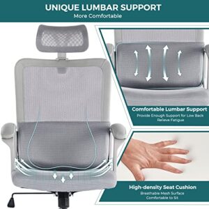 SMUG Ergonomic Home Computer Lumbar Support Mesh Adjustable Headrest Armrest and Wheels Swivel Rolling Office Chair(Grey)