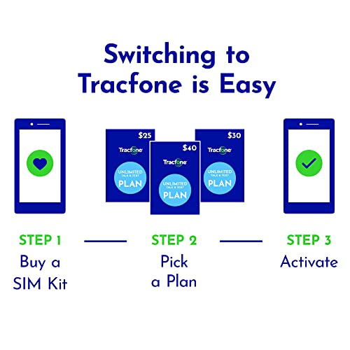 Tracfone Keep Your Own Phone CDMA Prepaid SIM Kit (Locked to Tracfone)