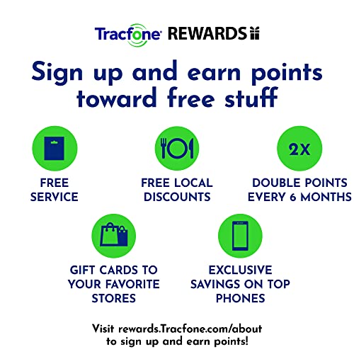 Tracfone Keep Your Own Phone CDMA Prepaid SIM Kit (Locked to Tracfone)